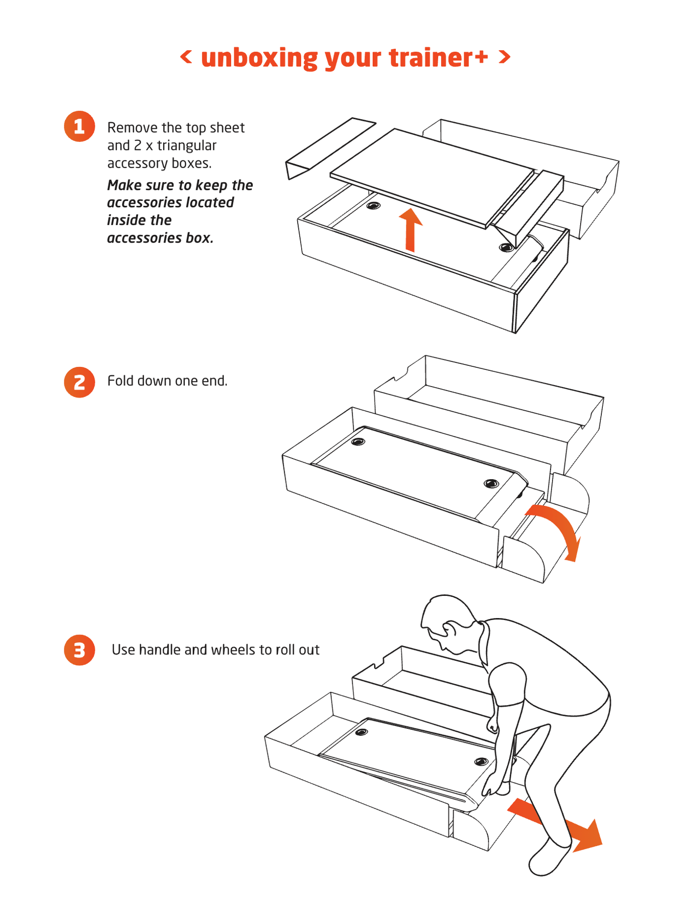 Trainer+ Unboxing Guide